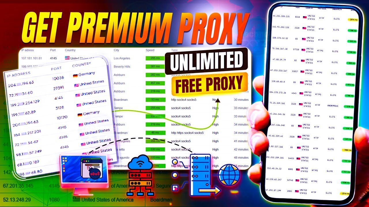 Get Unlimited Premium Proxies Free (2025 Guide) || Free Residential ...