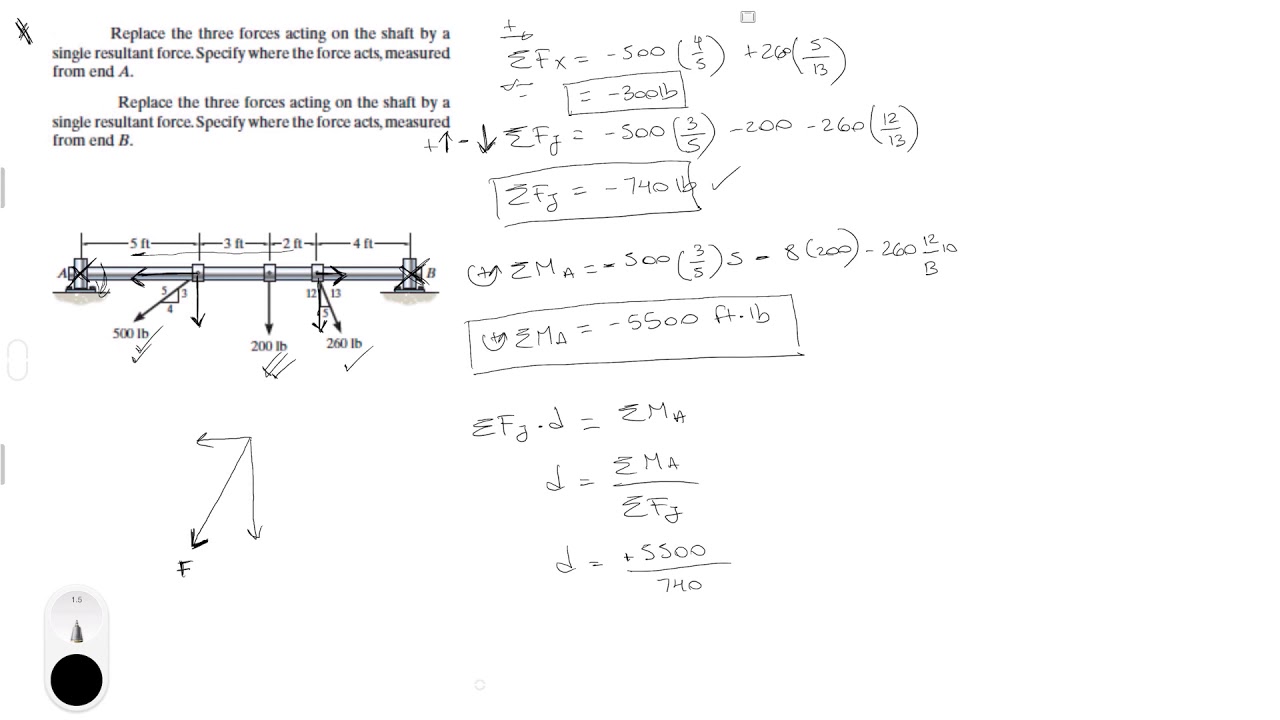 Replace the three forces acting on the shaft - YouTube