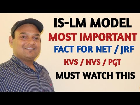 IS-LM MODEL EXPLAINED || NUMERICAL EXPLANATIONS || IS- LM MODEL || IS ...