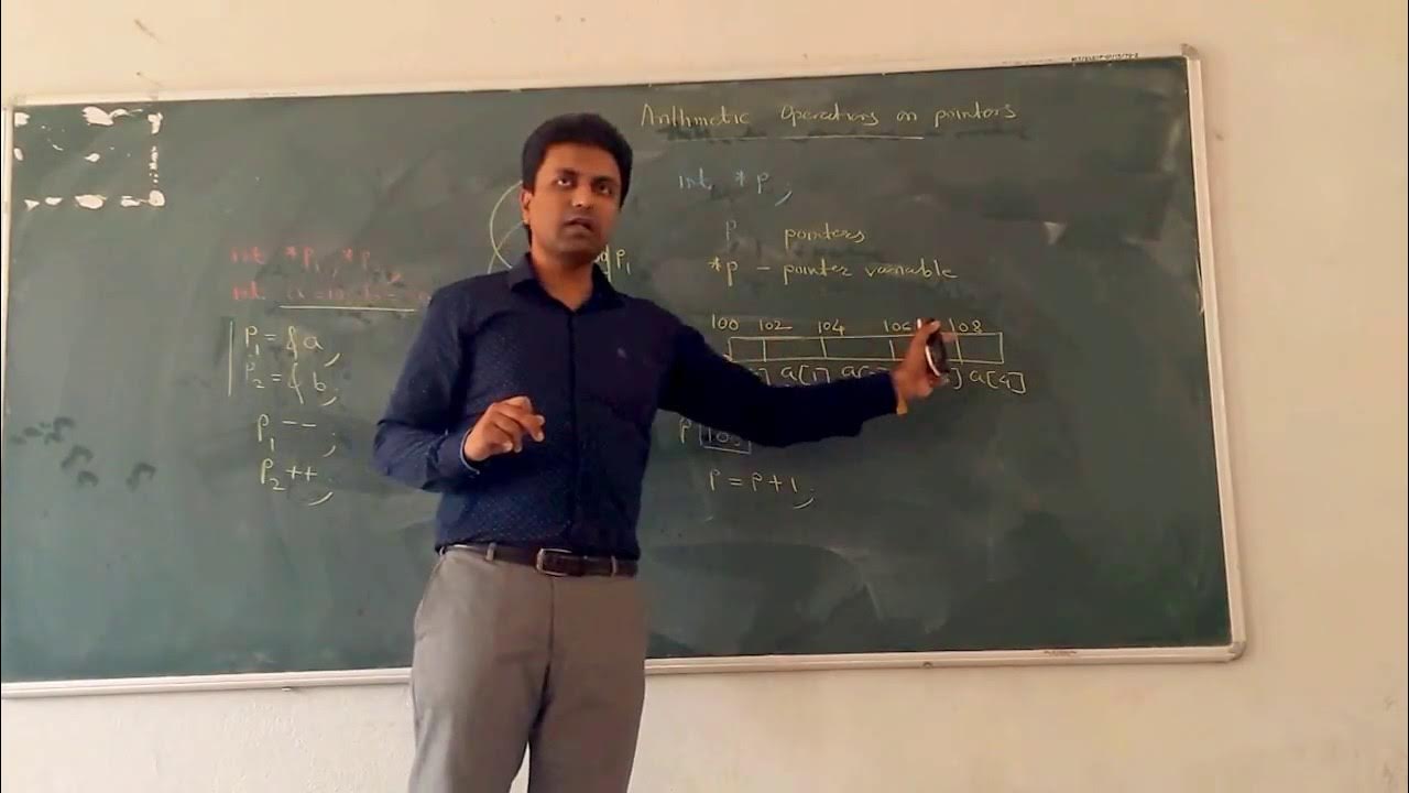 Arithmetic Operations on Pointers In C New 34 - YouTube