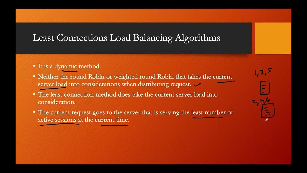 Load Balancing Technique | Least Connections Load Balancing Algorithm ...