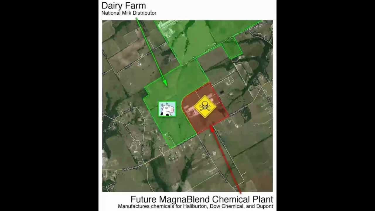 Magnablend to Risk Domestic Food Supply (with captions) - YouTube