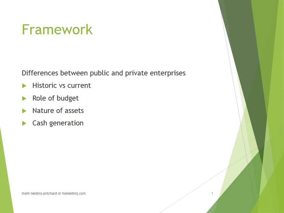 Implementation Issues Part 4 Differences between public and private ...
