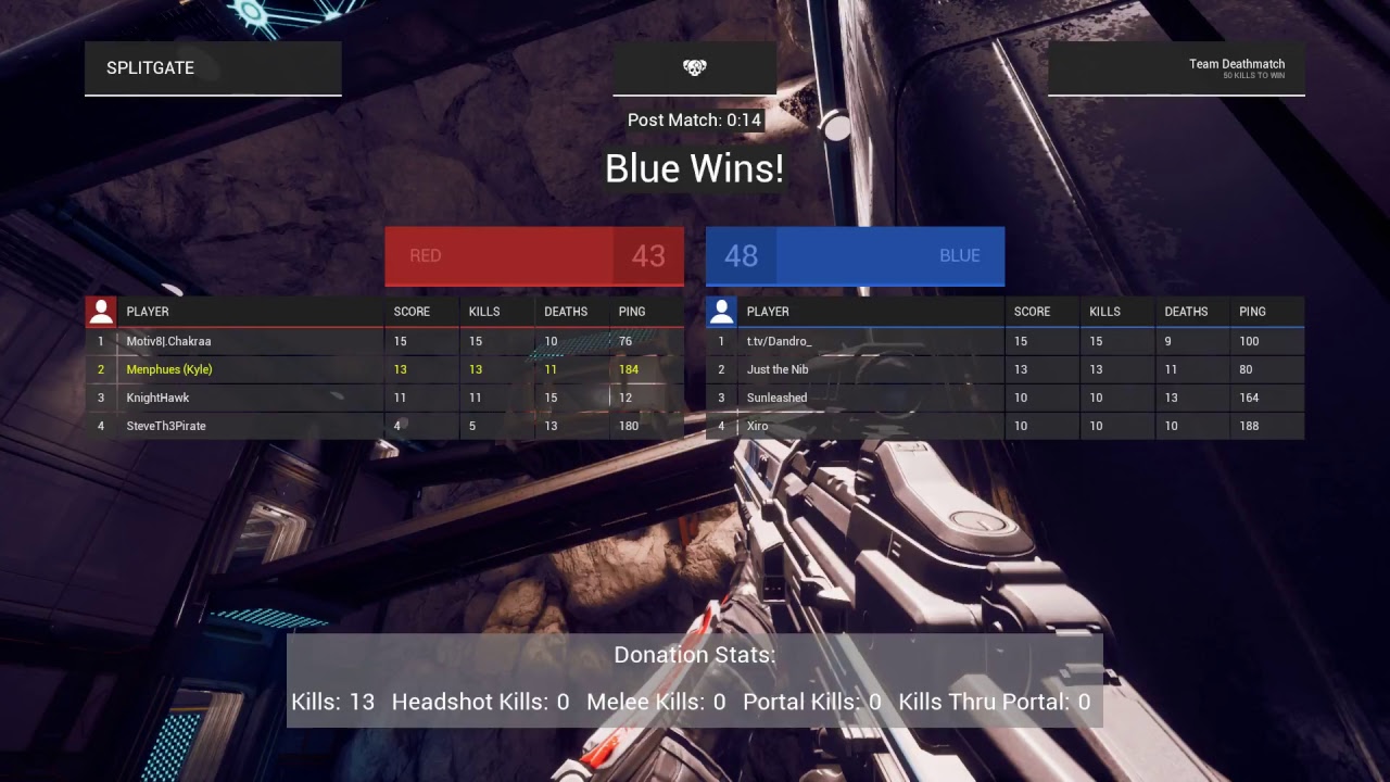 Giveaway Key - YouTube