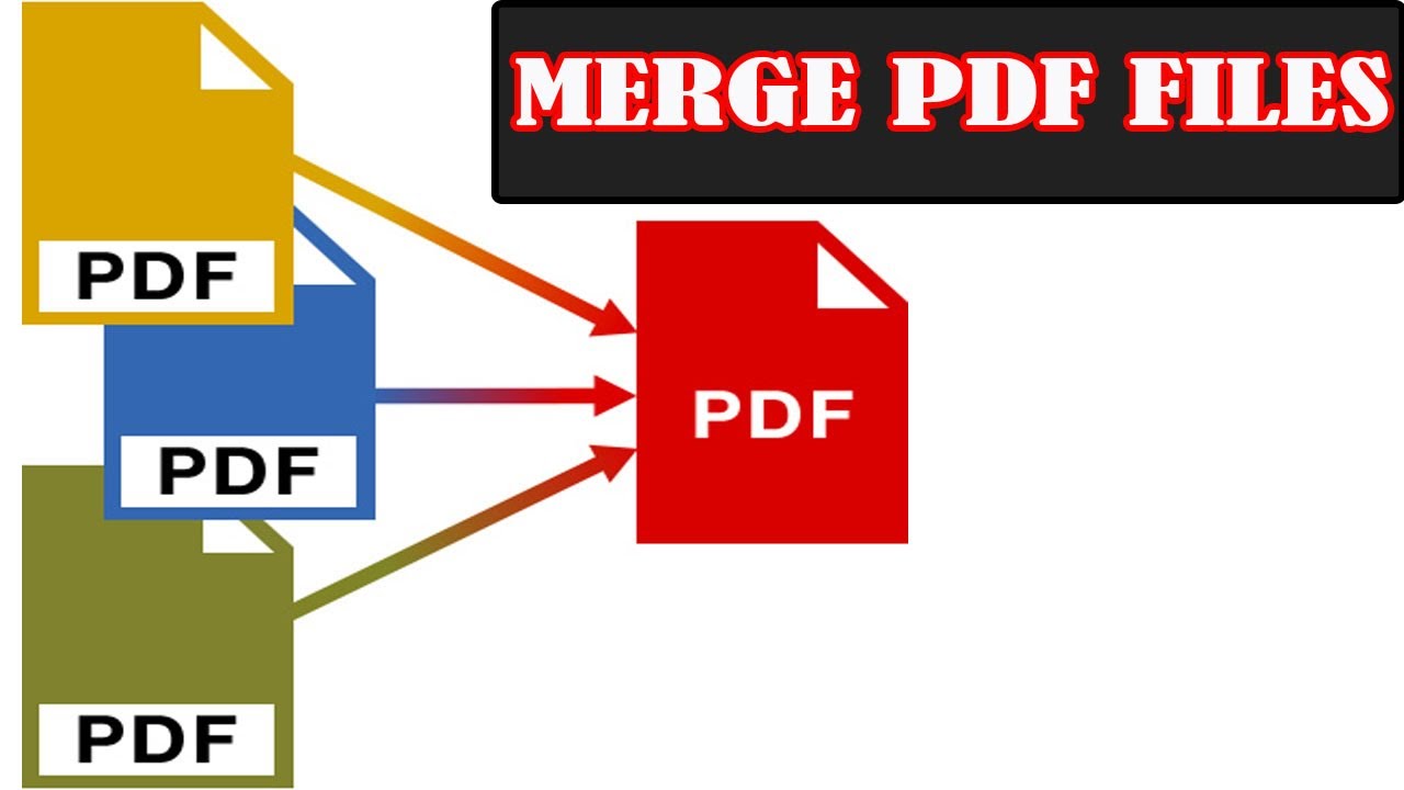 How To Merge Pdf Files How To Combine Pdf Files Youtube