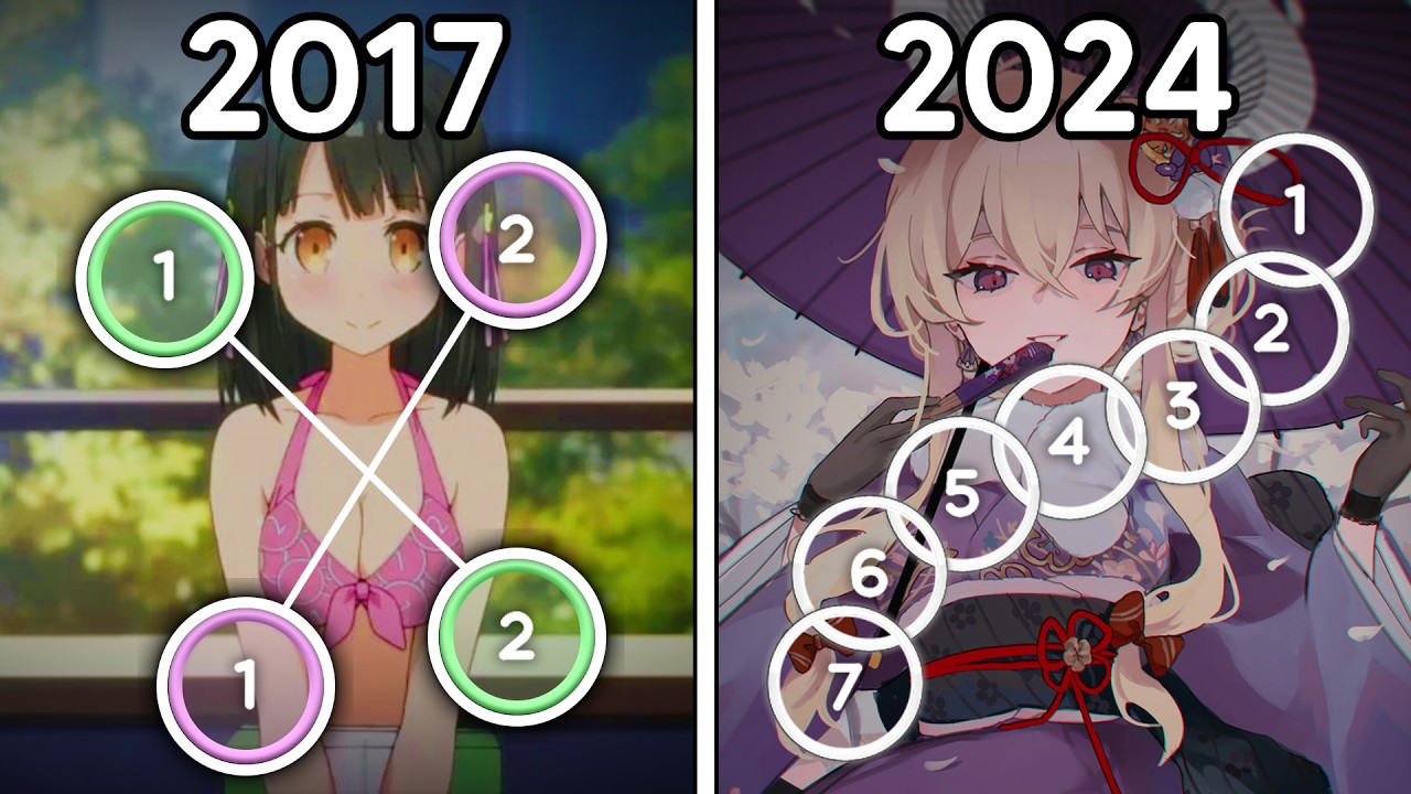 The History Of osu!'s Ranking System - YouTube