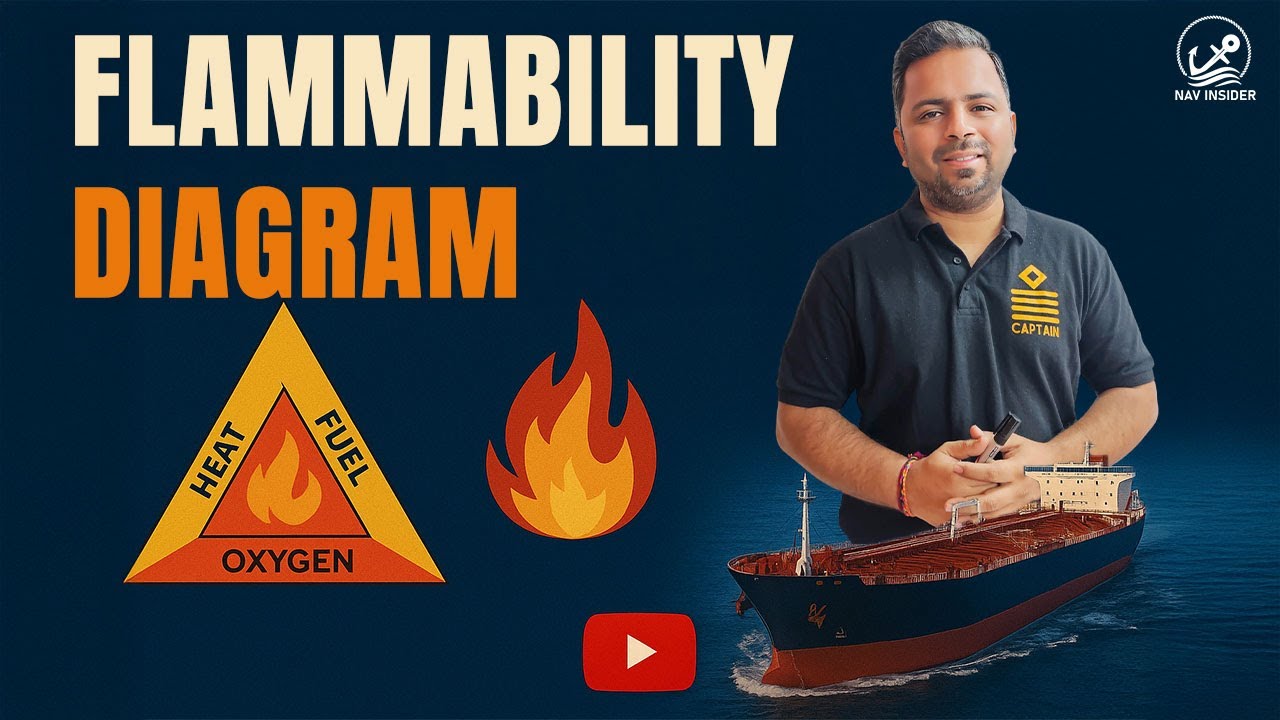 Flammability Diagram Explained | Oil Tanker Safety | Capt. Umang | Nav ...