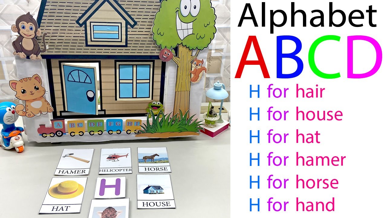 Learn abcd | Alphabets ABCD | Abcd for kids | H for House | H for Hat ...