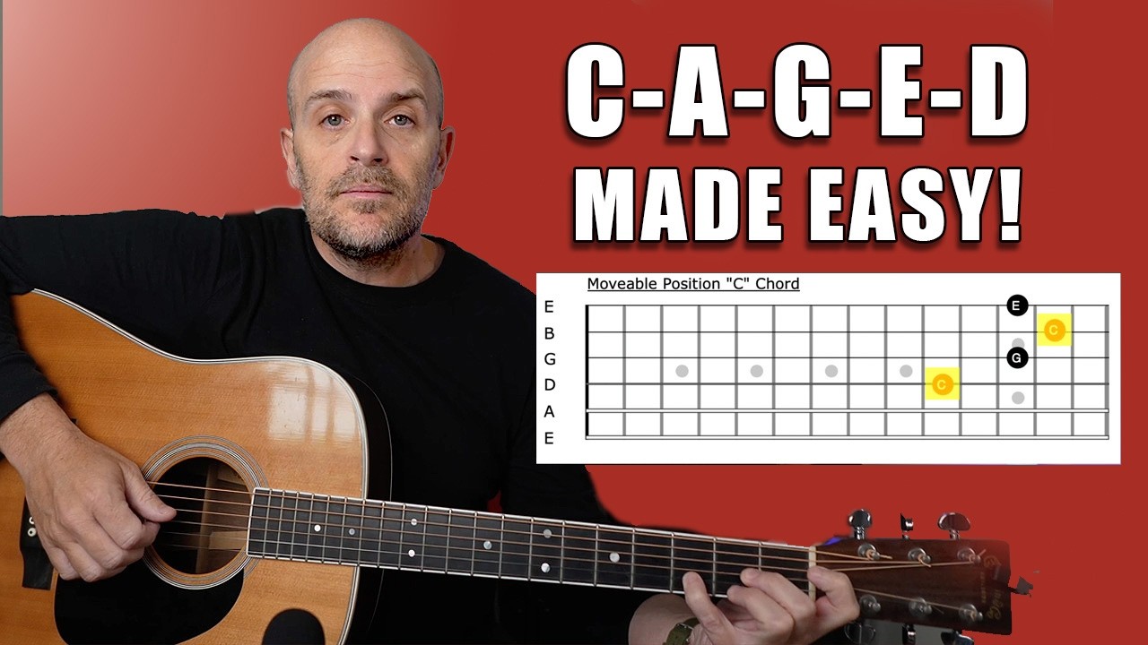 The CAGED System Complete Guitar Lesson! - This Is The Key To Fretboard Mastery! - YouTube