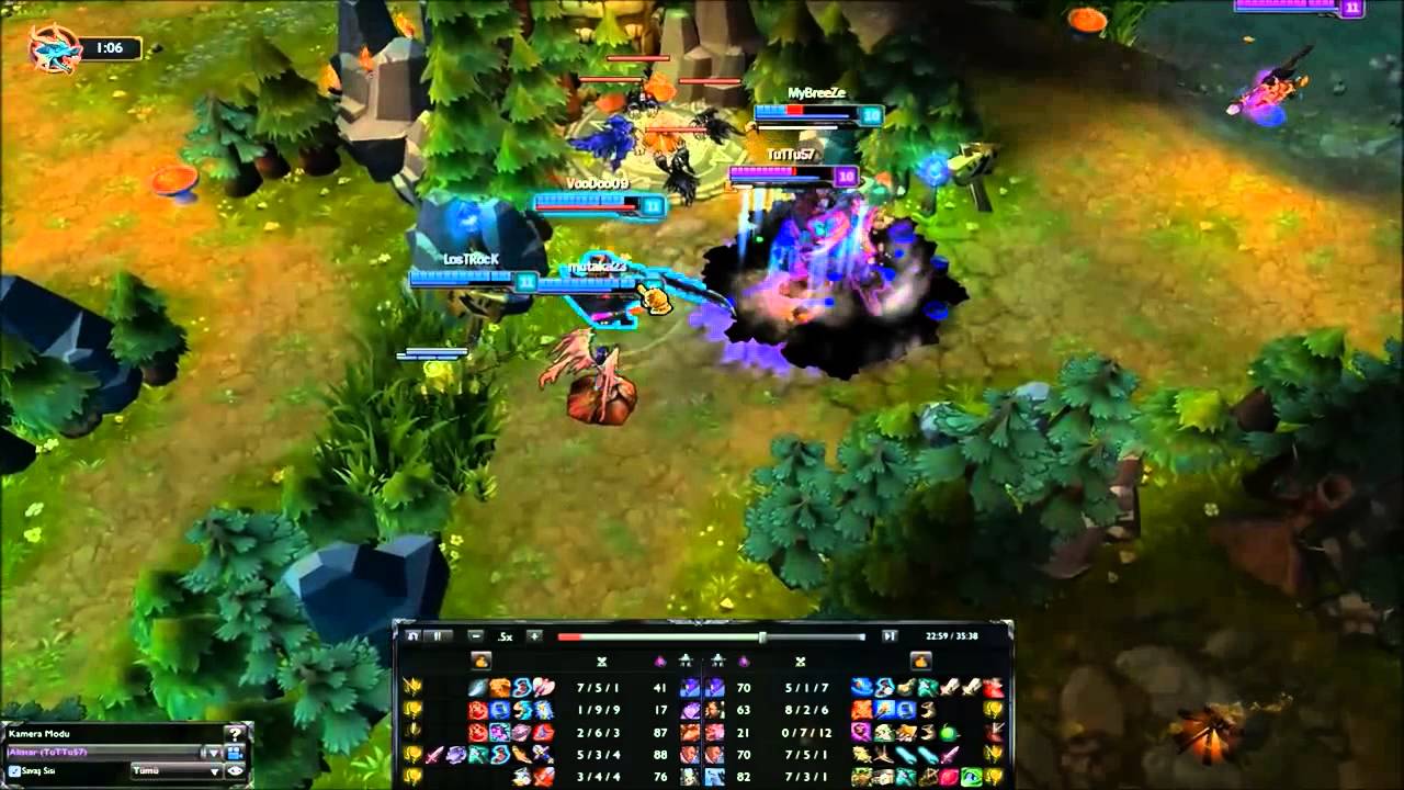 League Of Legends Alistar Nidalee Combo - YouTube