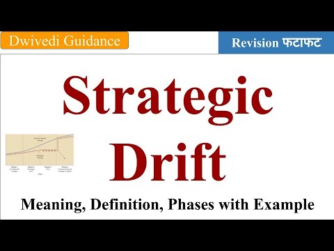 Strategic drift in strategic management, strategic drift in hindi ...