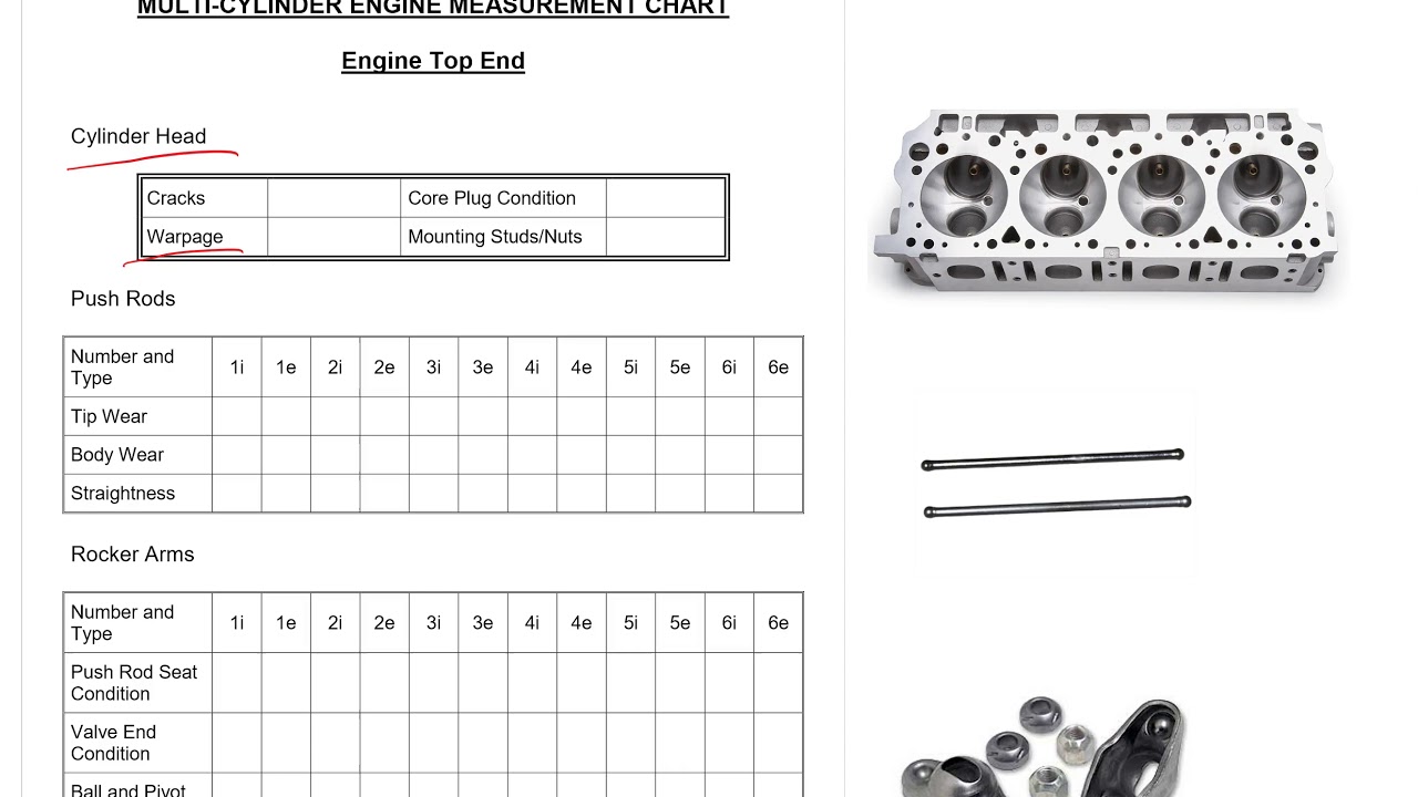 Cylinder Head Measurement - YouTube