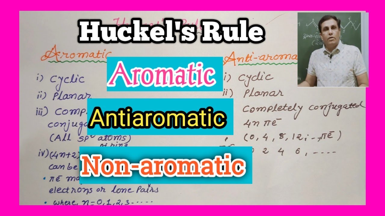 Huckel's Rule for Aromaticity | Aromatic, Antiaromatic and Non-aromatic ...