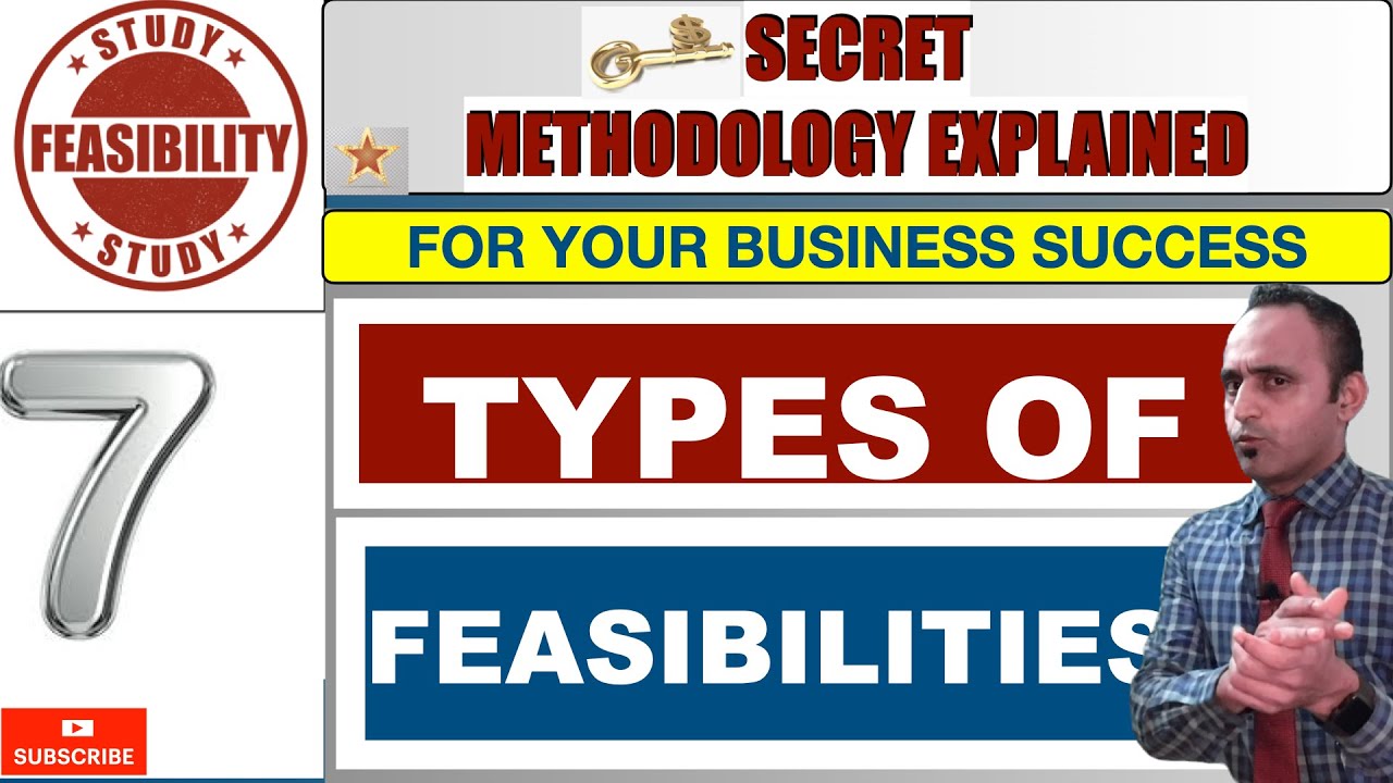 What Are The Types Of Feasibility Studies Conducted For Any Business How To Prepare Report For What Are The Types Of Feasibility Studies Conducted For Any Business How To Prepare Report For