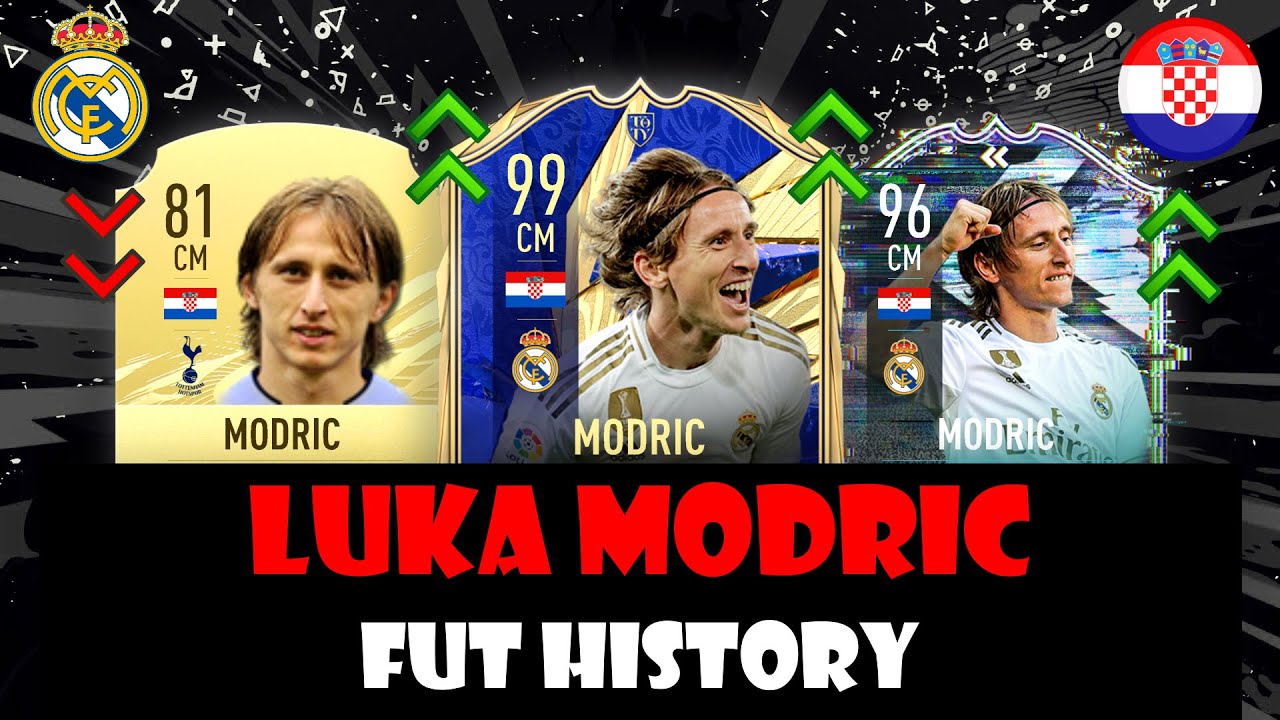 LUKA MODRIC | FIFA ULTIMATE TEAM HISTORY🔥😱 | FIFA 10 – FIFA 21 - YouTube