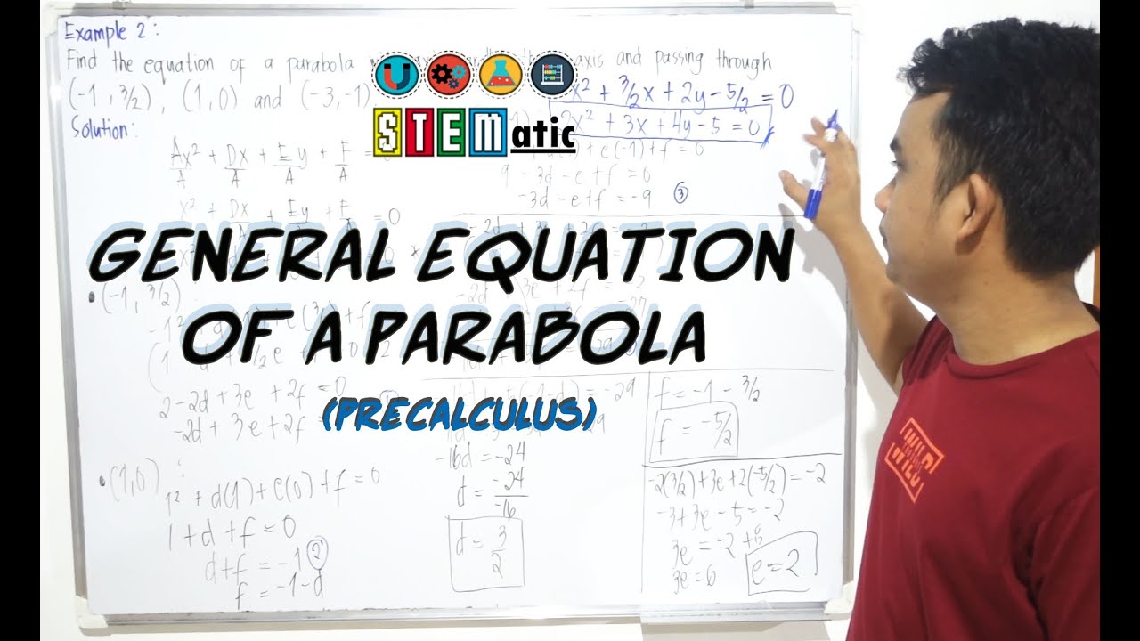 General Equation of a Parabola - YouTube