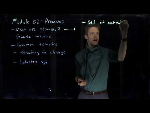 Module 02: Processes, Part 01: Introduction - YouTube