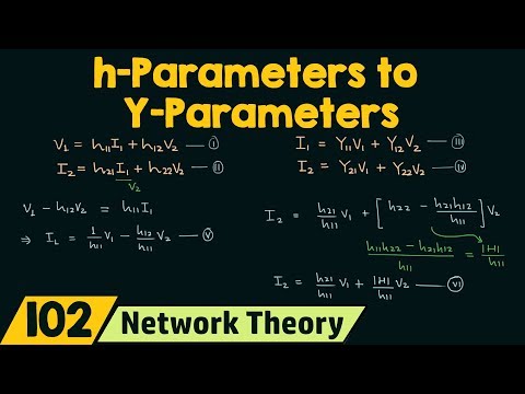 h−Parameters to Y−Parameters Conversion (and vice versa)
