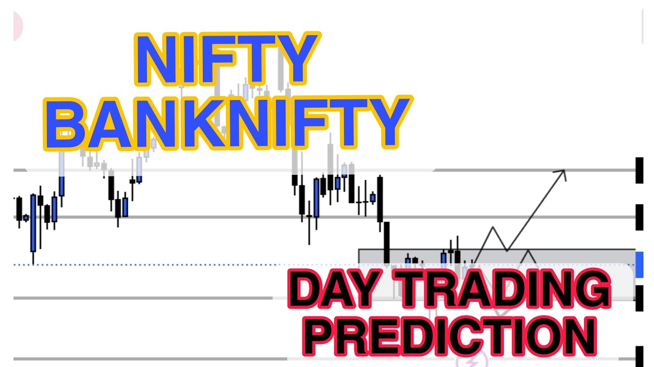 Nifty &Banknifty Forming Head&Shoulders!!!day trading prediction for 9 ...