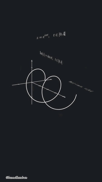 Euler formula visualisation #viral #maths - YouTube