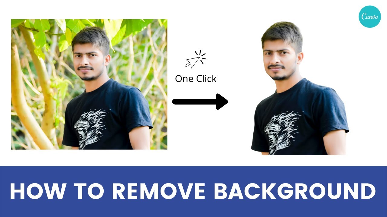 How to remove background from image in just 1 second | Background ...
