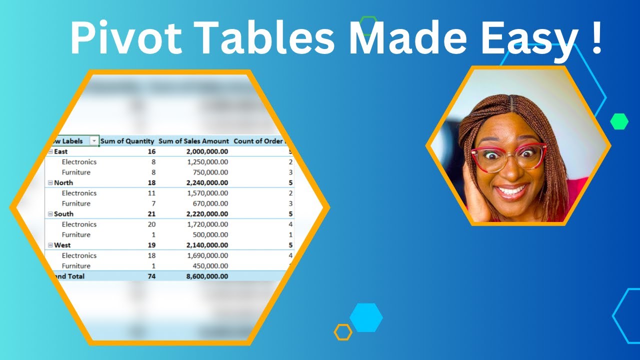 Excel Pivot Tables Made Easy - Create Your First in 7 Minutes! - YouTube