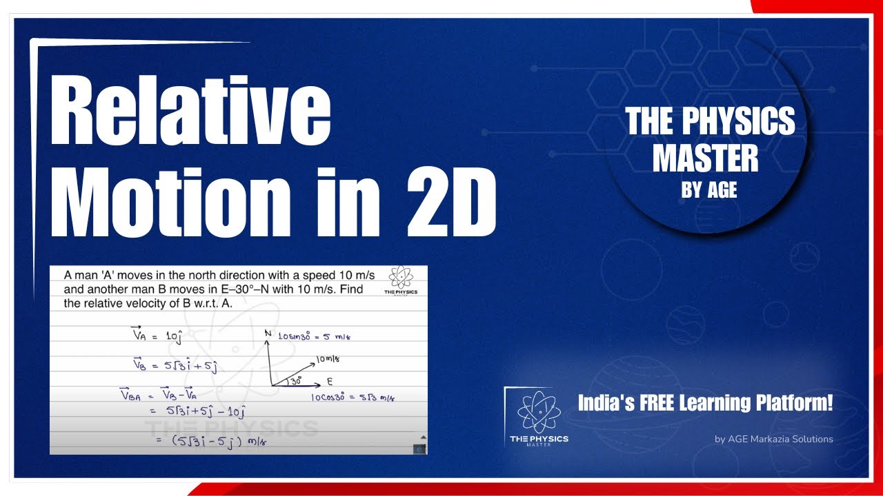 Relative Motion in 2D Explained | Class 11 Physics for JEE & NEET 2025 | The Physics Masters ...