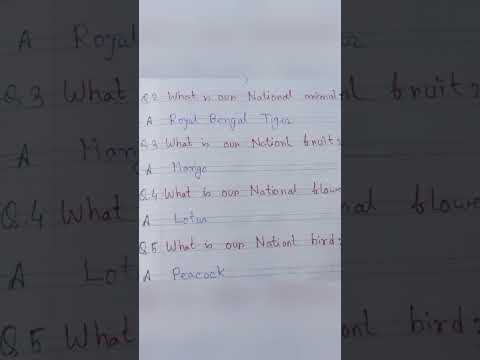 Introduction Questions||self introduction||lkg/ukg question||National ...