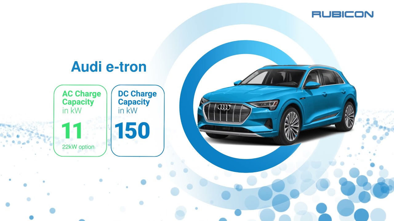 Rubicon | EV Charging: Overview - YouTube