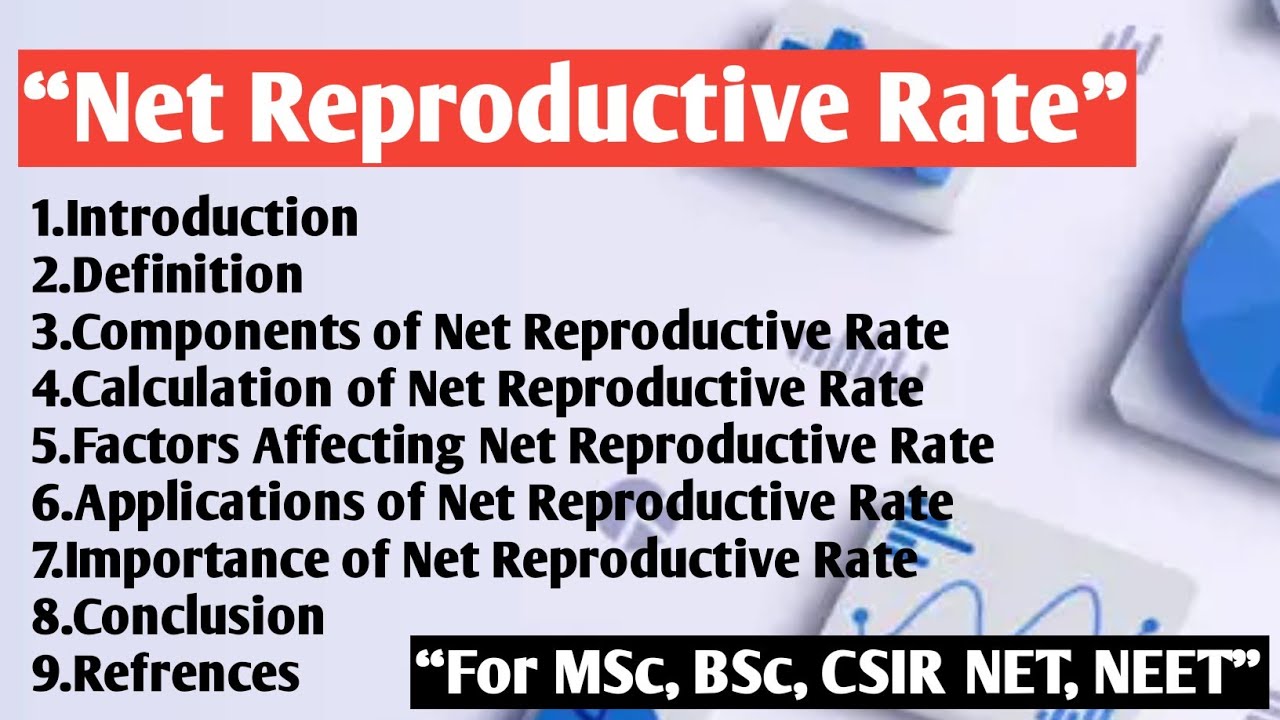 Net Reproductive Rate | Calculation of Net Reproductive Rate ...
