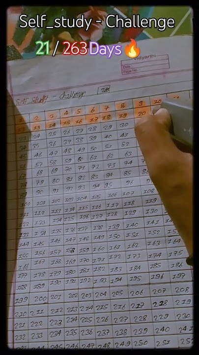 Challenge🔥21/263 days #studylife #studymotivation #studywithme #motivation #shorts #trending # ...