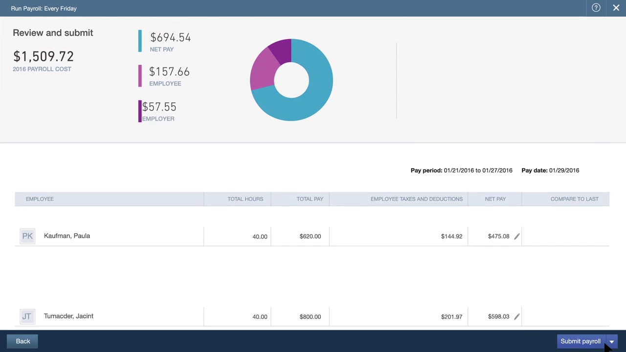 How to Pay Employees with Full service Payroll in QBO Basics Presented ...