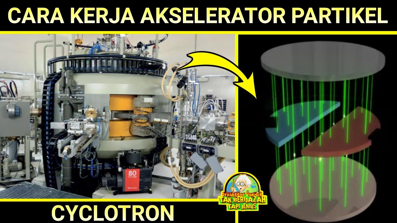Cara Kerja Akselerator Partikel / Cyclotron ⁰ - YouTube