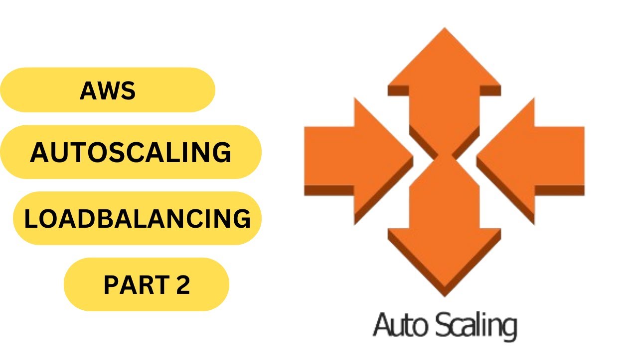 Autoscaling And Loadbalancing On Aws Creating A Scalable And Highly 2860
