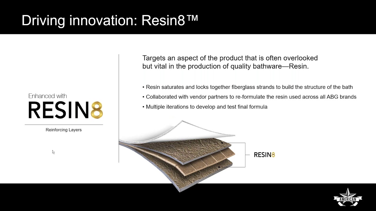 Introduction to Resin8 - YouTube