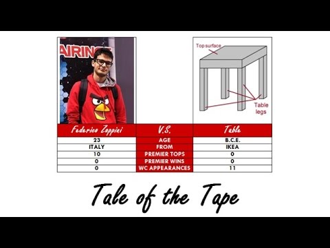 UG @ YCS MADRID 2014: Federico Zoppini vs Table