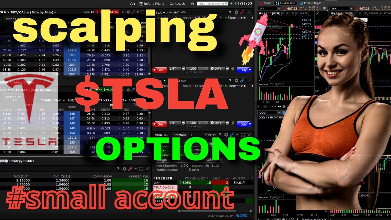 Scalping $TSLA Options 🔥 - YouTube