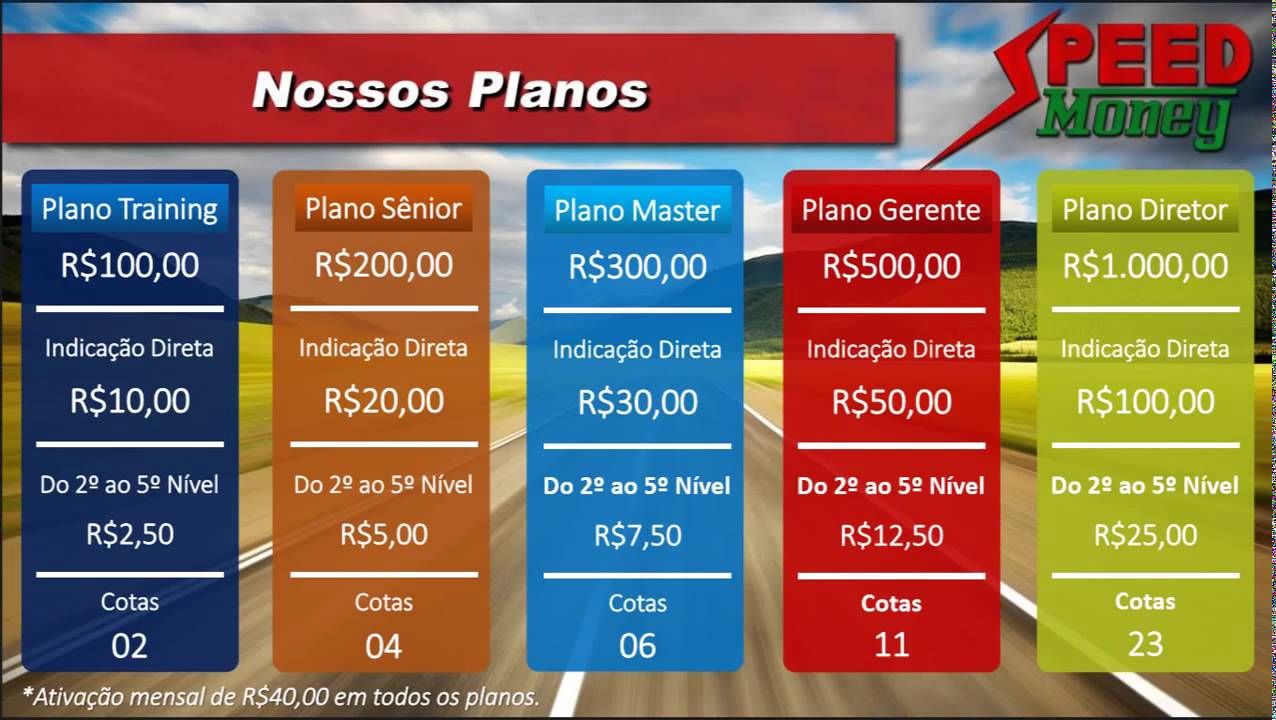 Apresentação Speed Money Oficial - YouTube