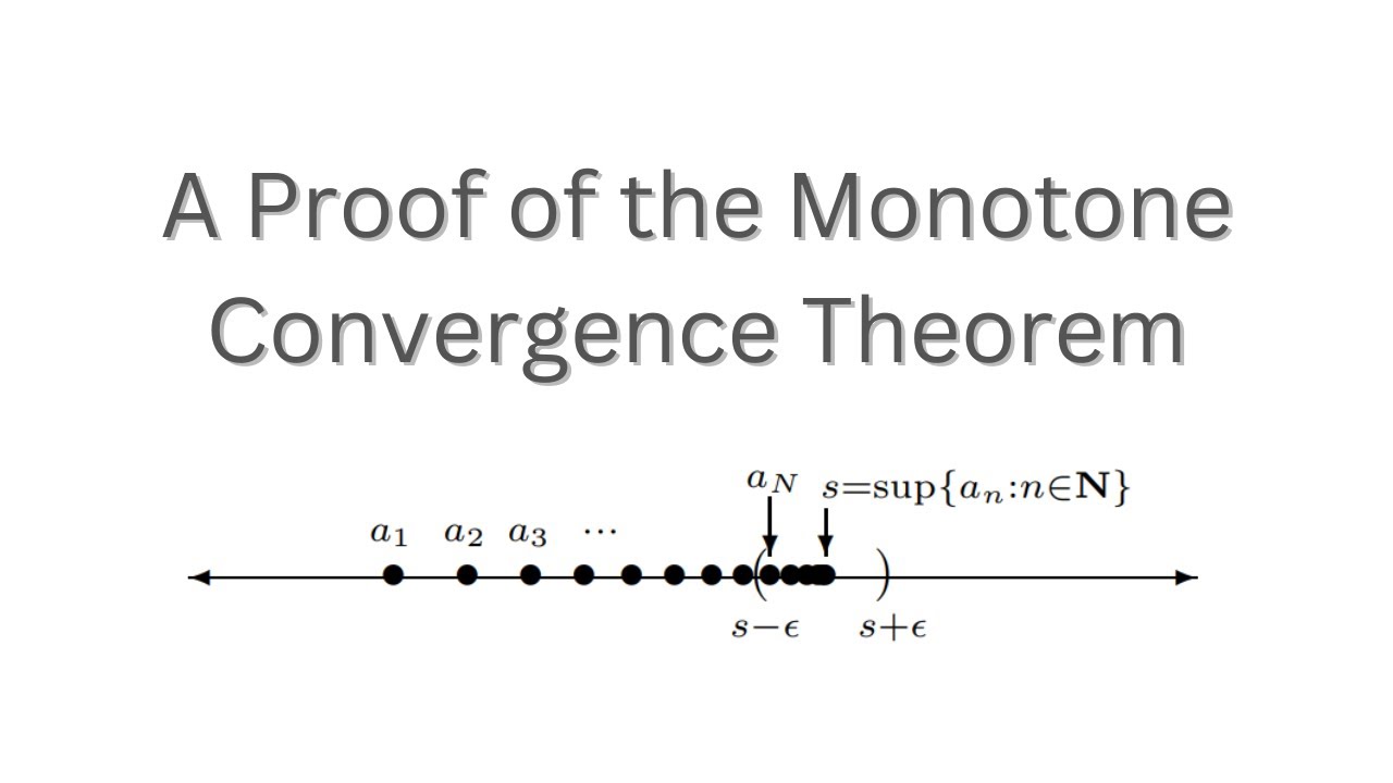 A Proof of the Monotone Convergence Theorem - YouTube