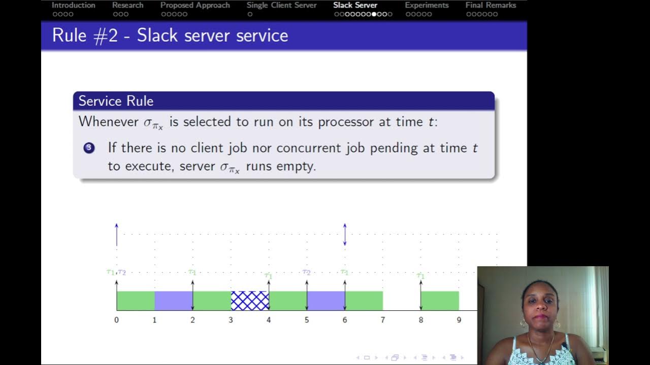 RTAS 2021 Presentation (87) Effectively Scheduling Hard and Soft Real-Time Tasks on ...