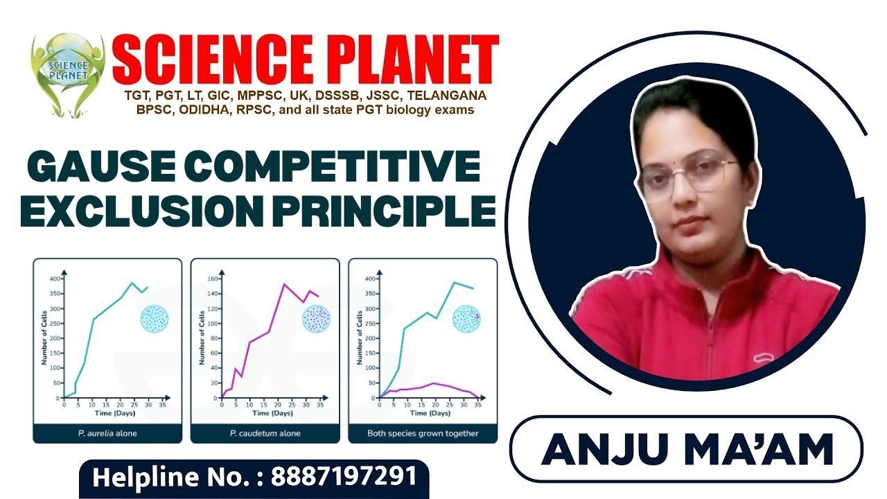 GAUSE COMPETITIVE EXCLUSION PRINCIPLE II BY ANJU MAM II SCIENCE PLANET ...