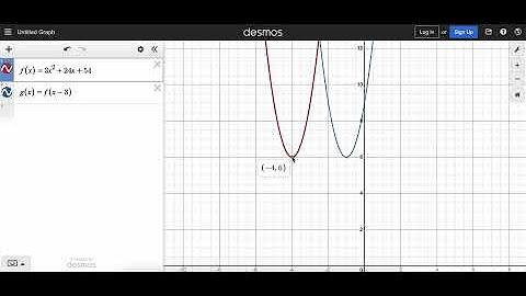 Desmos SAT Mini Lessons - YouTube