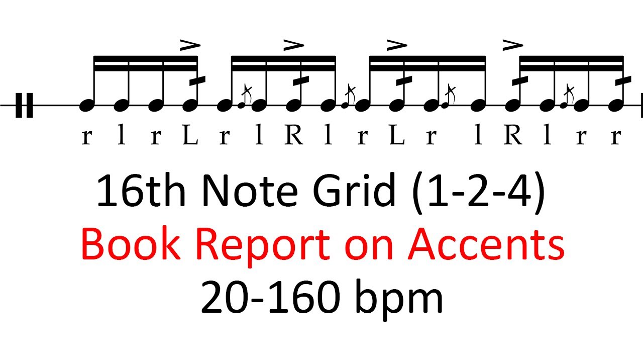 Book report on accents (1-2-4 accents) | 20-160 bpm 16th note grid ...