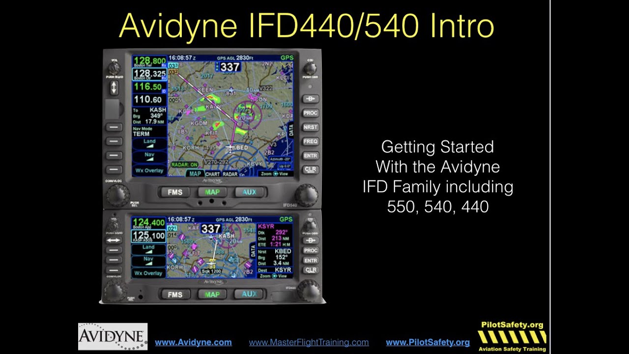 Avidyne Intro - YouTube