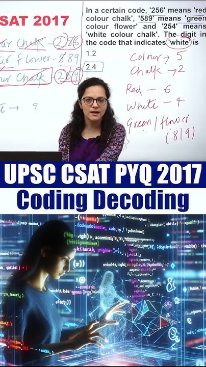UPSC CSAT PYQ (2017) | Coding Decoding | Logical Reasoning #upsc #logicalreasoning #viralshorts ...