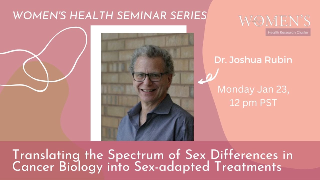 Translating The Spectrum Of Sex Differences In Cancer Biology Into Sex Adapted Treatments Youtube