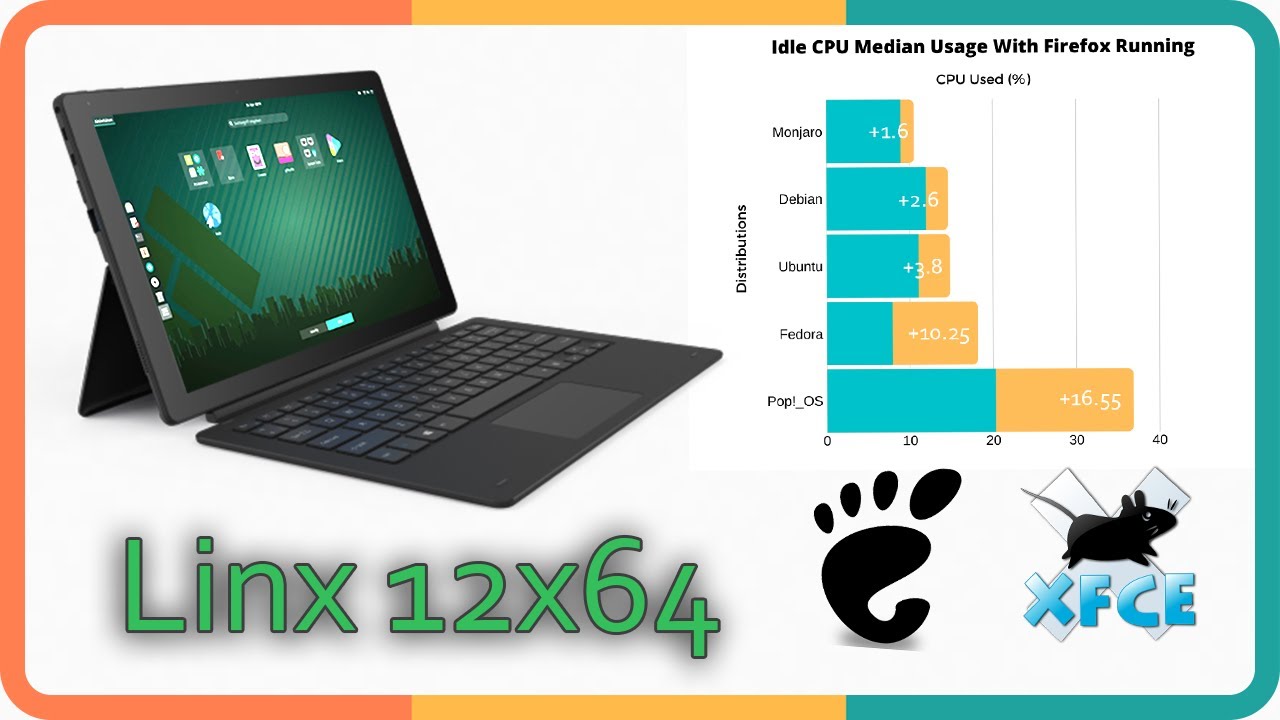 Linux Comparison And Installation Guide For The Linx 12x64 Tablet 2 in ...