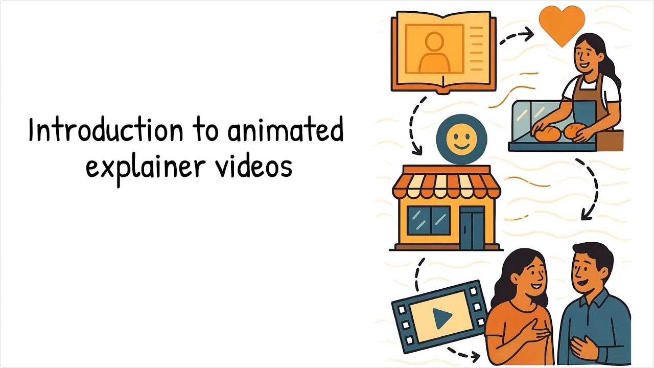 Boost Your Local Business with Animated Explainer Videos 🎥📈Here's Why ...