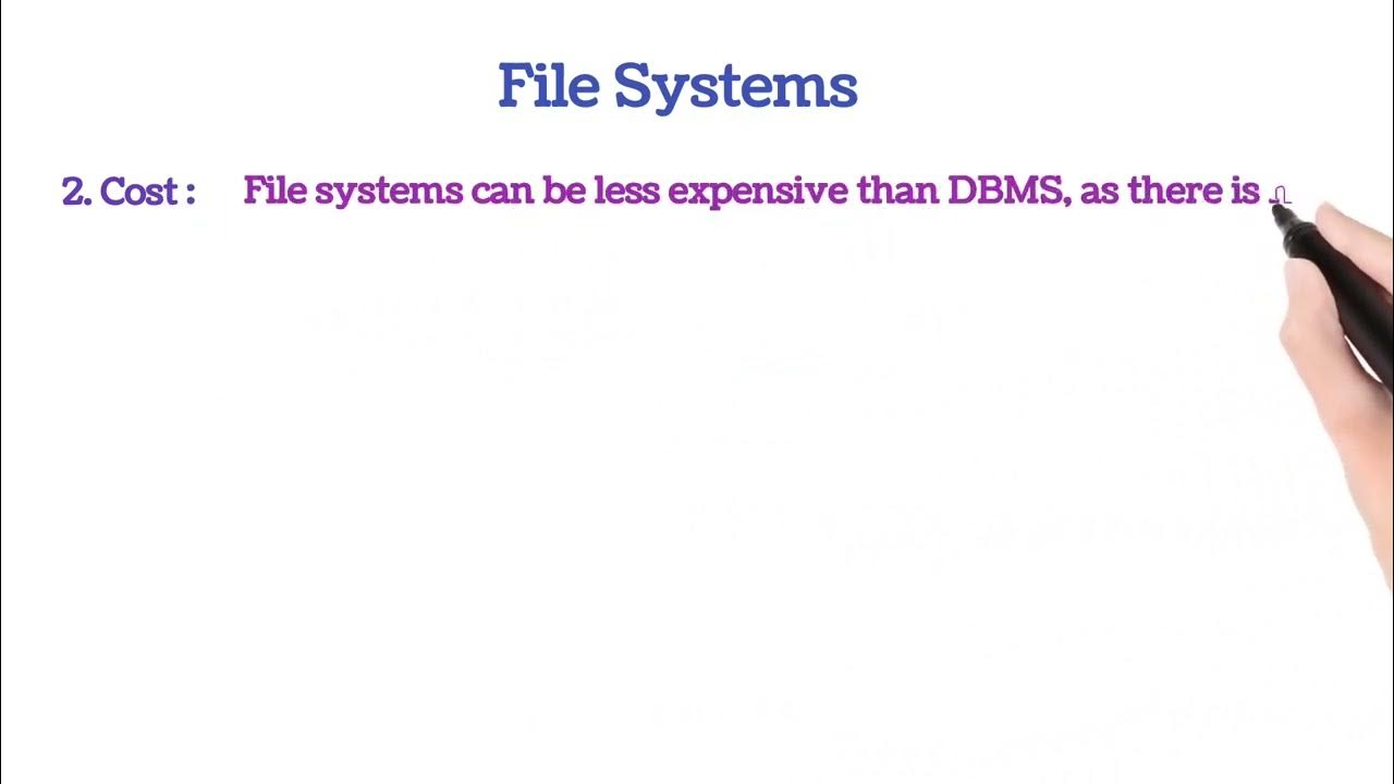 WHAT IS FILE SYSTEMS ?? | DBMS | Lecture 2 #youtube #dbms #study #students #dbmstutorials - YouTube