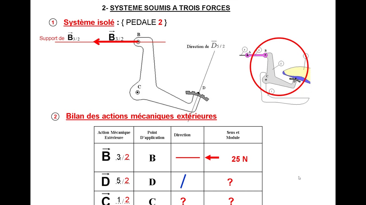 PFS MECANIQUE APPLIQUEE BTS CRCI - YouTube